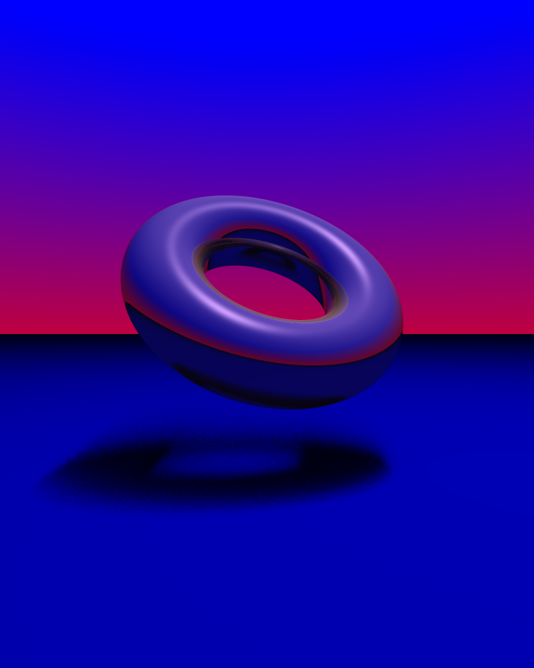 The Digital Primitives